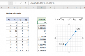 Excel SQRT function | Exceljet